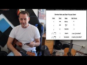 Honolulu Music Lessons Workshop - Ukulele Lessons